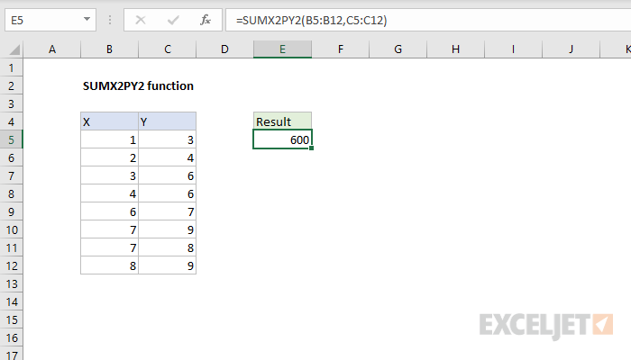 Excel SUMX2PY2 function | Exceljet
